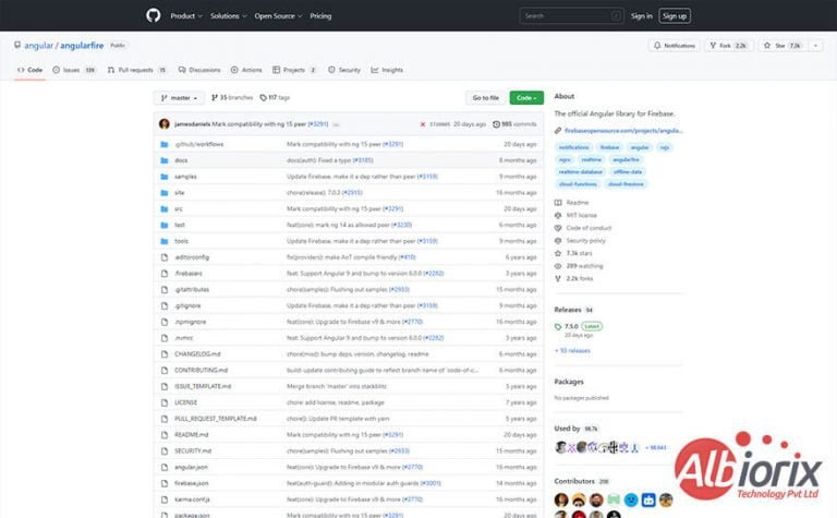 Top 10 Angular Development Tools for 2025