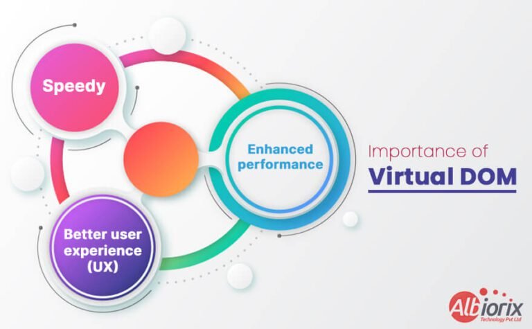 React vs. React Native: What are the key differences?