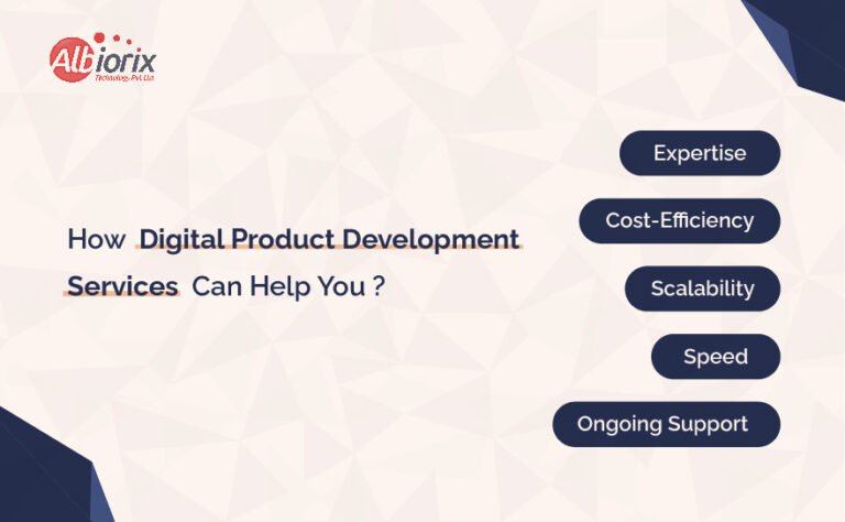 Digital Product Development: A Step-by-step Guide