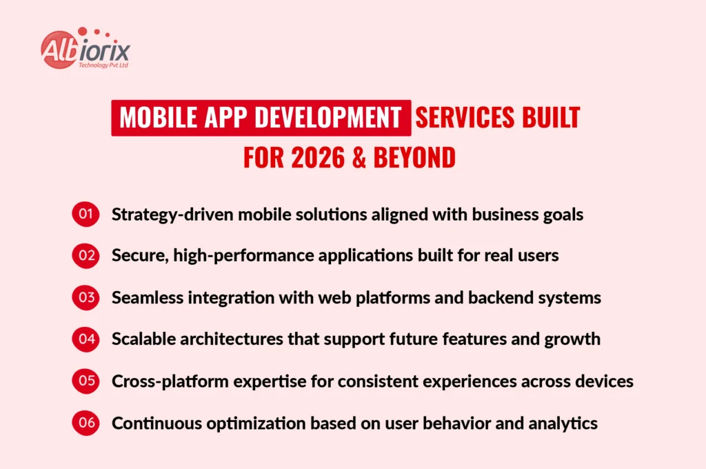 Modern Web Development Best Practices For New Business - Software Development Company | Albiorix ...